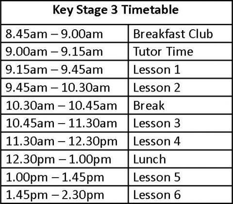 KS3 Timetable - Horizon School